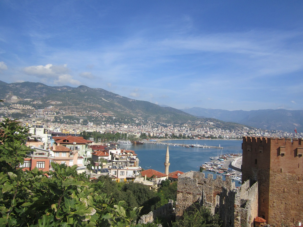 What to do in Alanya? - The Best Alanya Vacation